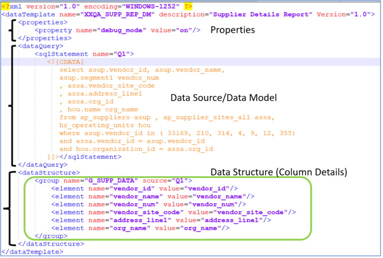 XML Publisher Data Template Approach Samples Tech Trainings