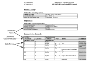 eText Template in Oracle BI/XML Publisher – Tech Trainings