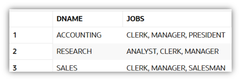 LISTAGG – Display rows in Columns in CSV Format – Oracle Database ...